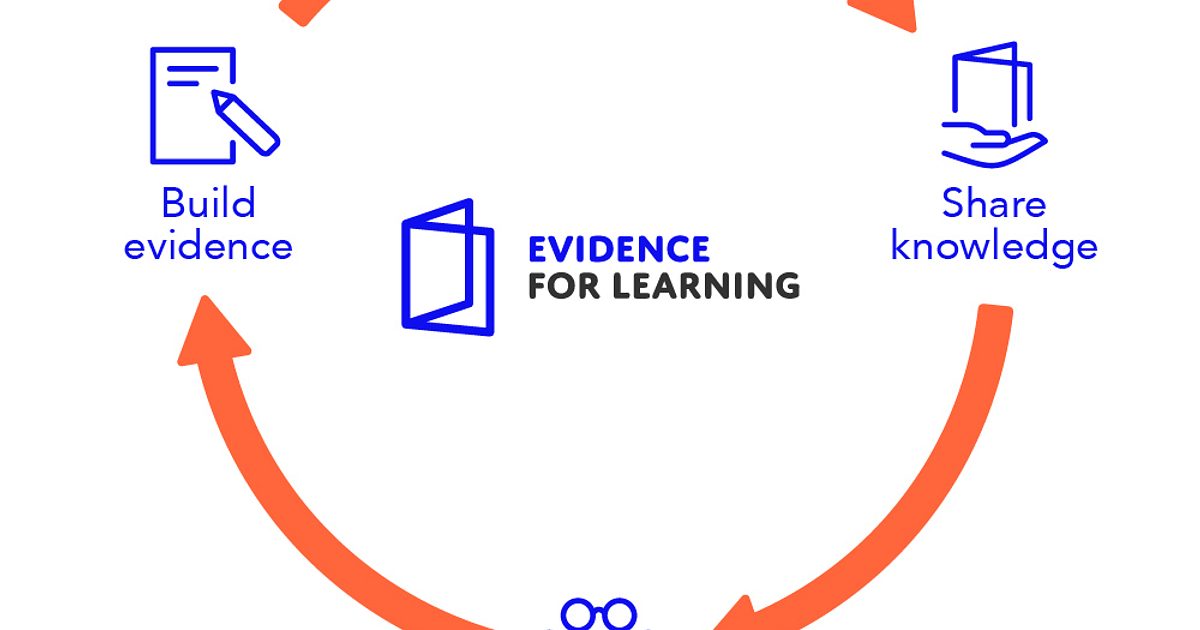 Who are we and what we do | E4L