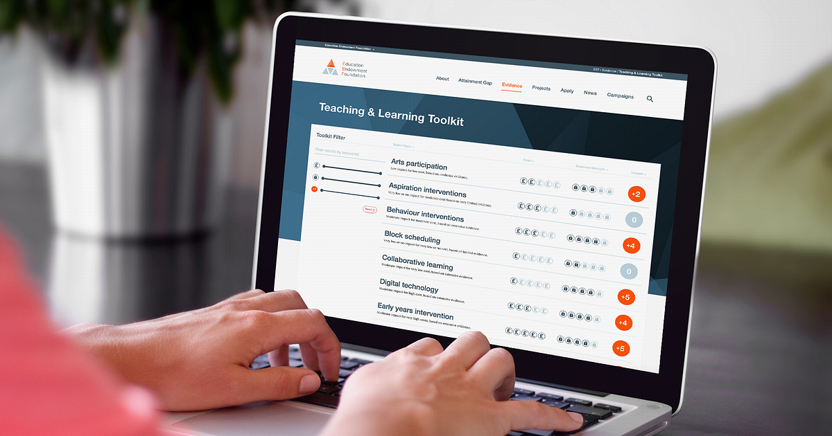 🚧 Reading comprehension strategies | EEF