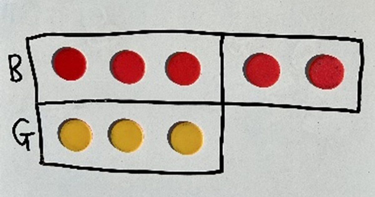 Manipulatives: helping to make problem-solving ‘concrete’ | EEF