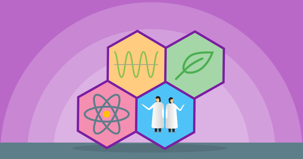 Supporting Pupils With Worked Examples Eef