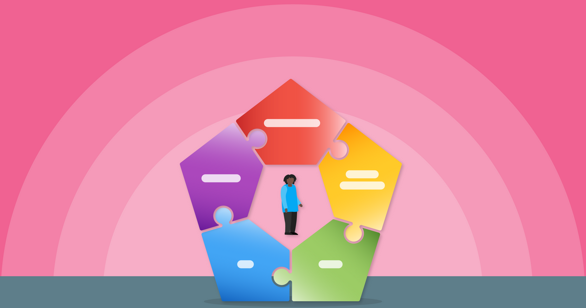 EEF Blog: What are effective Learning Behaviours - and how can… | EEF