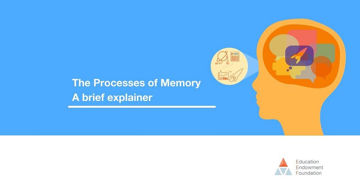 EEF blog: Supporting professional development: Deepening… | EEF