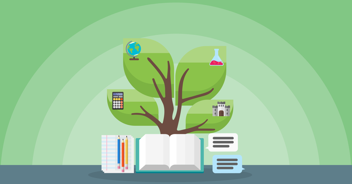EEF blog: Improving whole-class reading in the secondary… | EEF