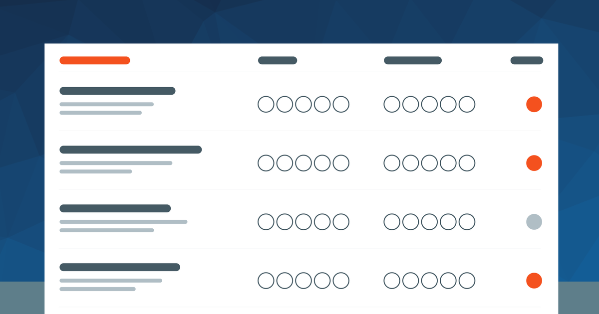 Teaching and Learning Toolkit | EEF