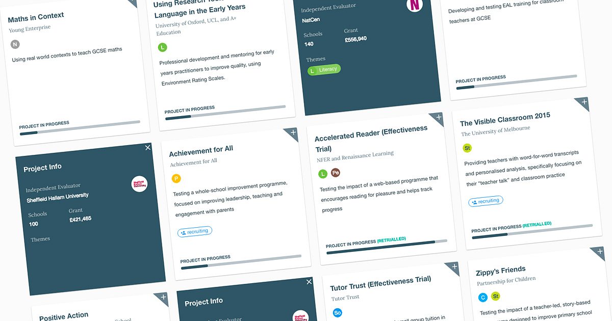 EEF grant making: 5 charts showing the what, who, where, when… | EEF