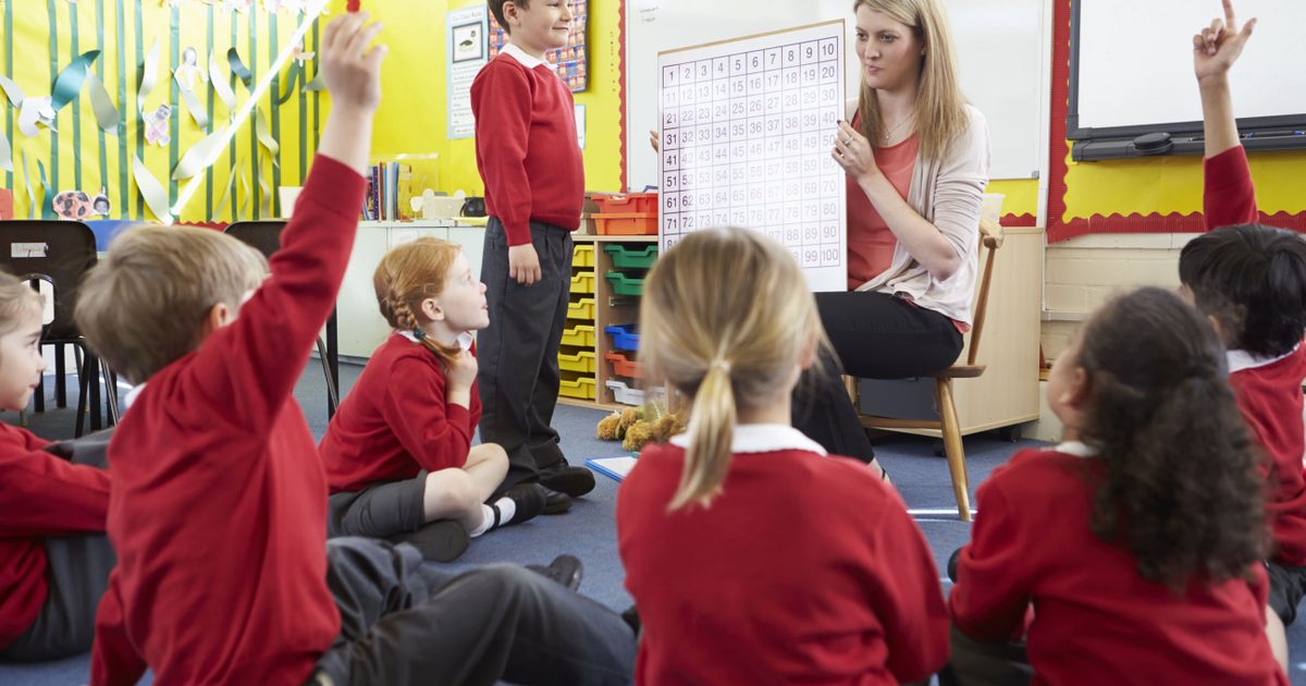 EEF blog: Designing effective professional development design… | EEF