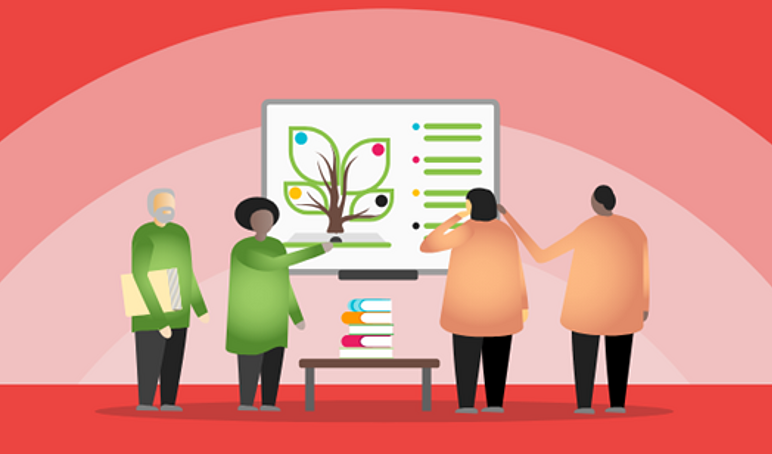 RS Network | Implementing the EEF’s ‘Five-a-day' Principle to Support…