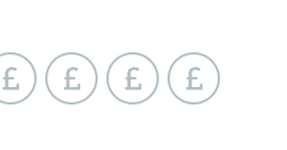 The Eef Teaching And Learning Toolkit… Durrington Research School