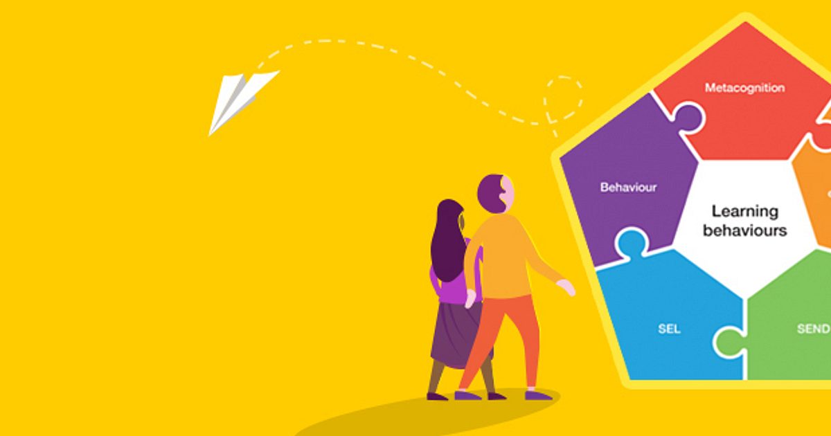 Learning Behaviours: Equipping Pupils And… | Billesley Research School