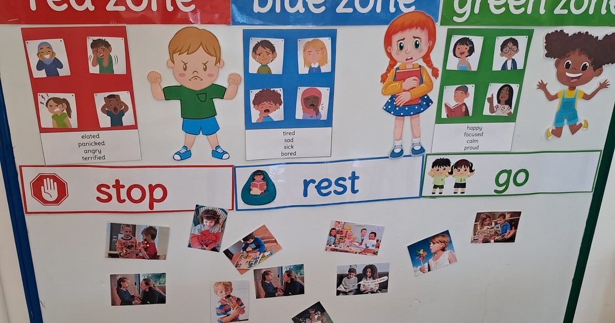 Using the Early Years Evidence Store –… | Lincolnshire Research School