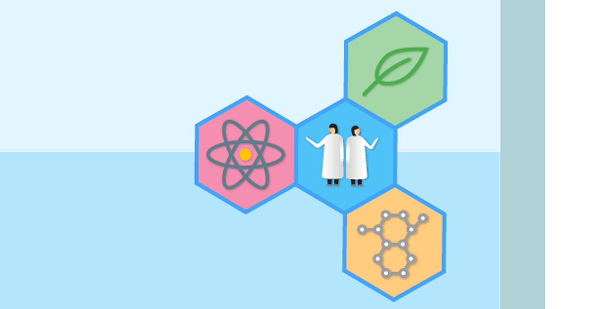 Unpacking the evidence: Improving Secondary… | Carmel Research School