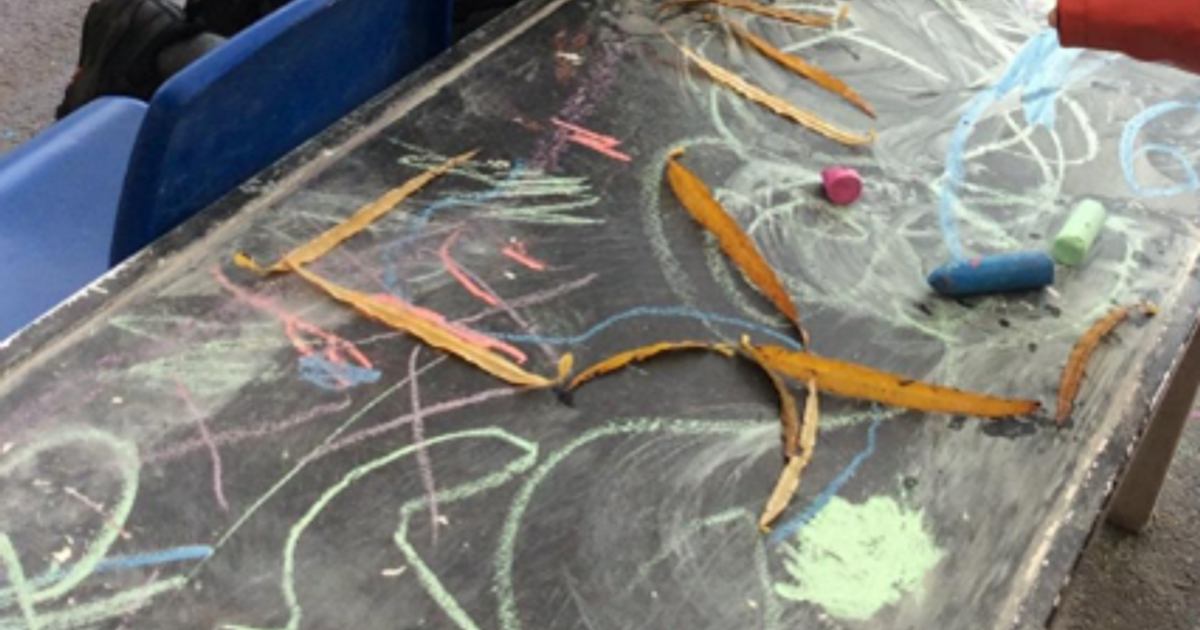 Improving Writing Across EYFS: A Case Study | Derby Research School