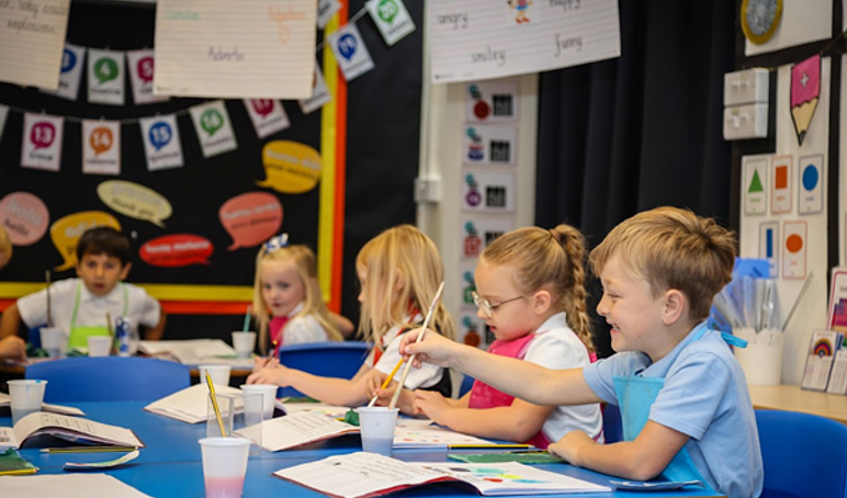 RS Network | Activating Prior Knowledge and Retrieval Practice