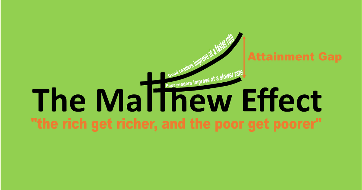 Beware of the Matthew Effect in our schools! | Unity Research School