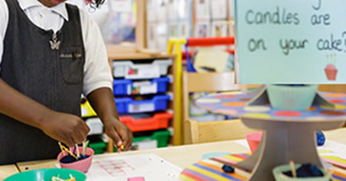 Maths in the early years: what the… | East London Research School