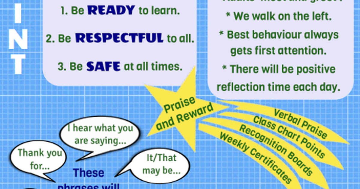 Case study: learning behaviours in a… | Huntington Research School