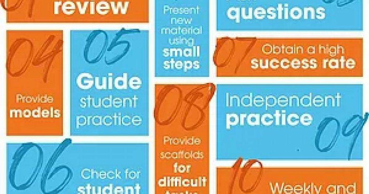 Rosenshine’s Principles of Instruction… | Shotton Hall Research School