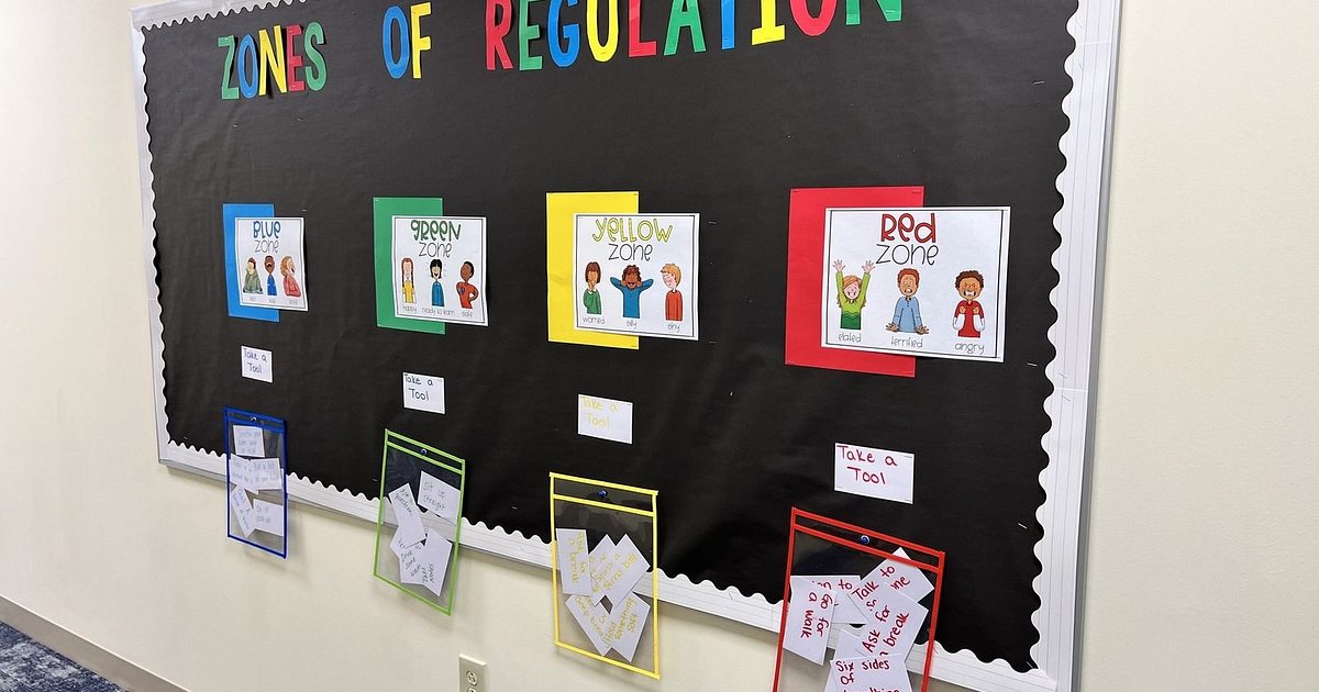 Embedding Zones of Regulation: An… | Derby Research School