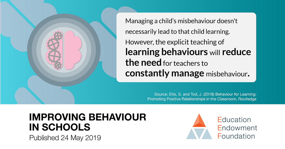 Behaviour Blog 2: Teach learning… | Sandringham Research School