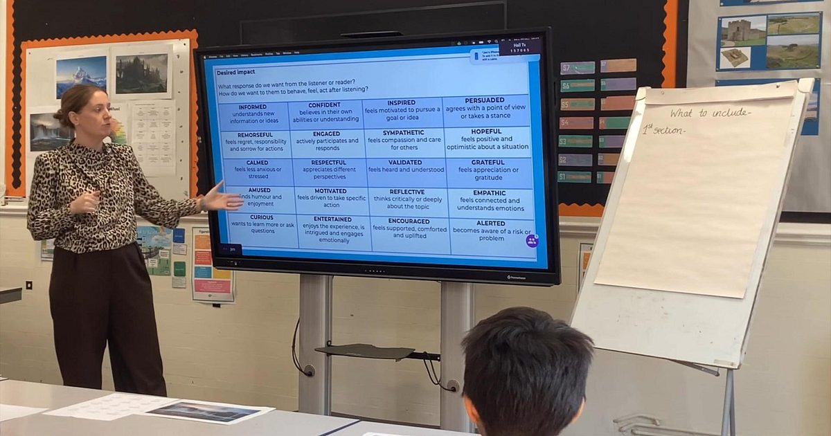 Modelled writing in KS2: Audience, Tone,… | Research Schools Network