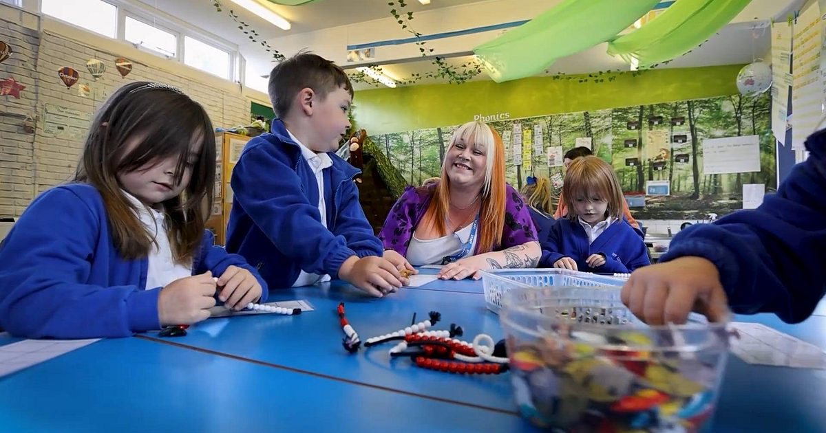 Manipulatives - Which, Why, How? | Research Schools Network