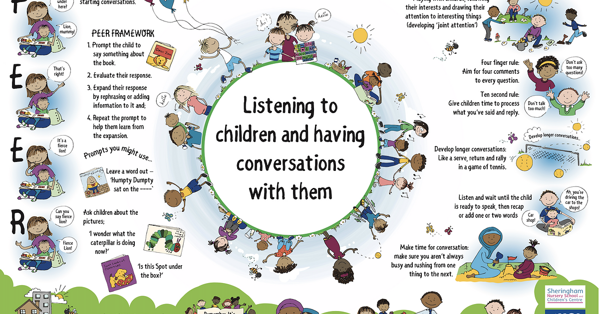 How can we help children with their… | East London Research School