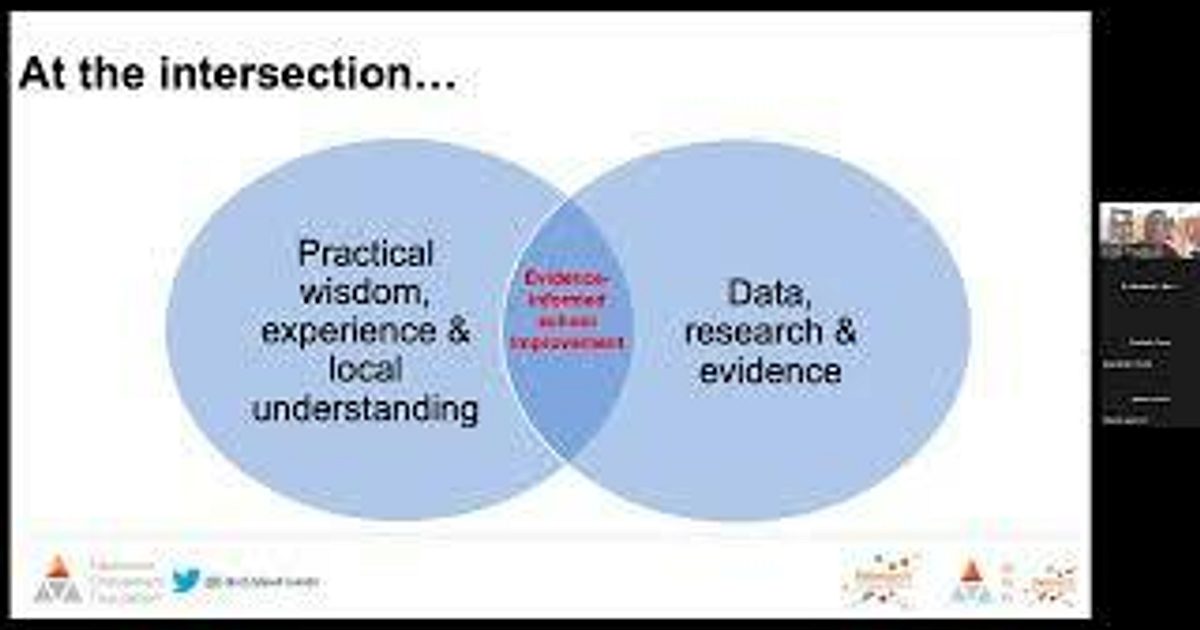 The EEF Guide to the Pupil Premium | St. Matthew's Research School