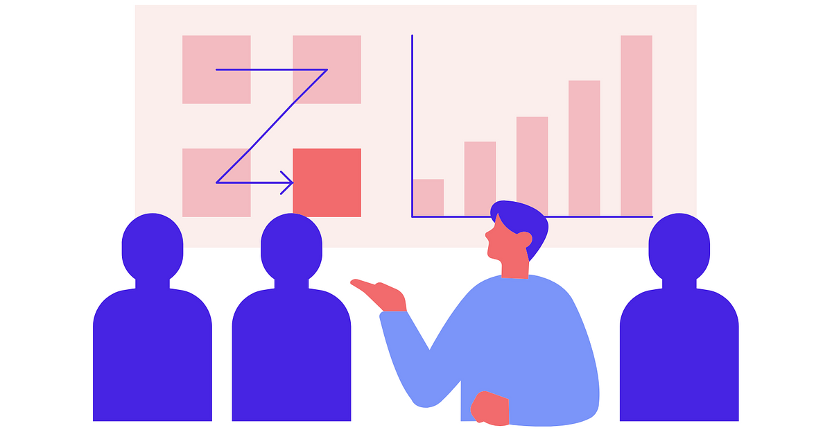 Effective Professional Development | Billesley Research School